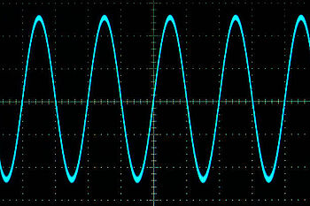 How to Amplify Signal From a Function Generator - Used Keysight Equipment