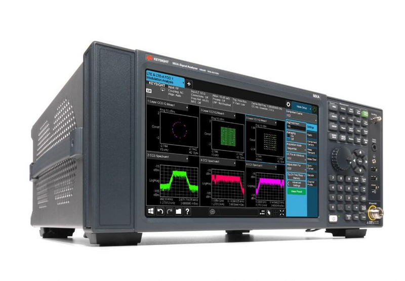 How To Measure RF Power With a Spectrum Analyzer - Used Keysight Equipment