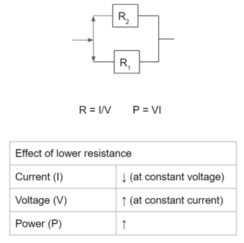 Parallel Resistor Calculator: Craft Perfect Circuits - Used Keysight ...