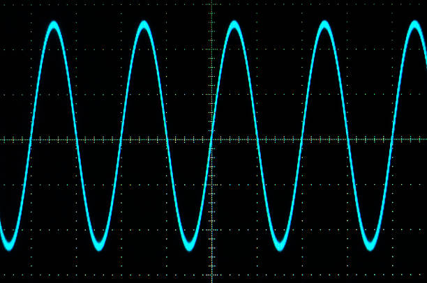 How to Amplify Signal From a Function Generator - Used Keysight Equipment