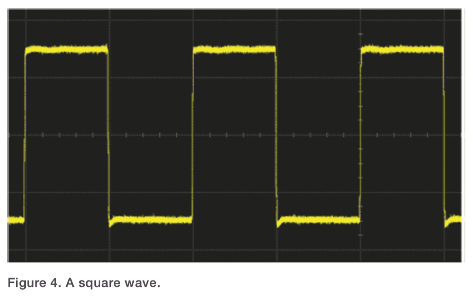 示波器基础知识 - Used Keysight Equipment