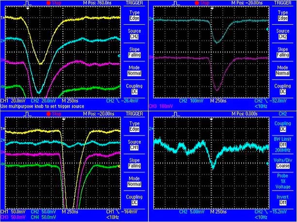 What is an Oscilloscope Signal - Keysight Oscilloscope Glossary - Used ...